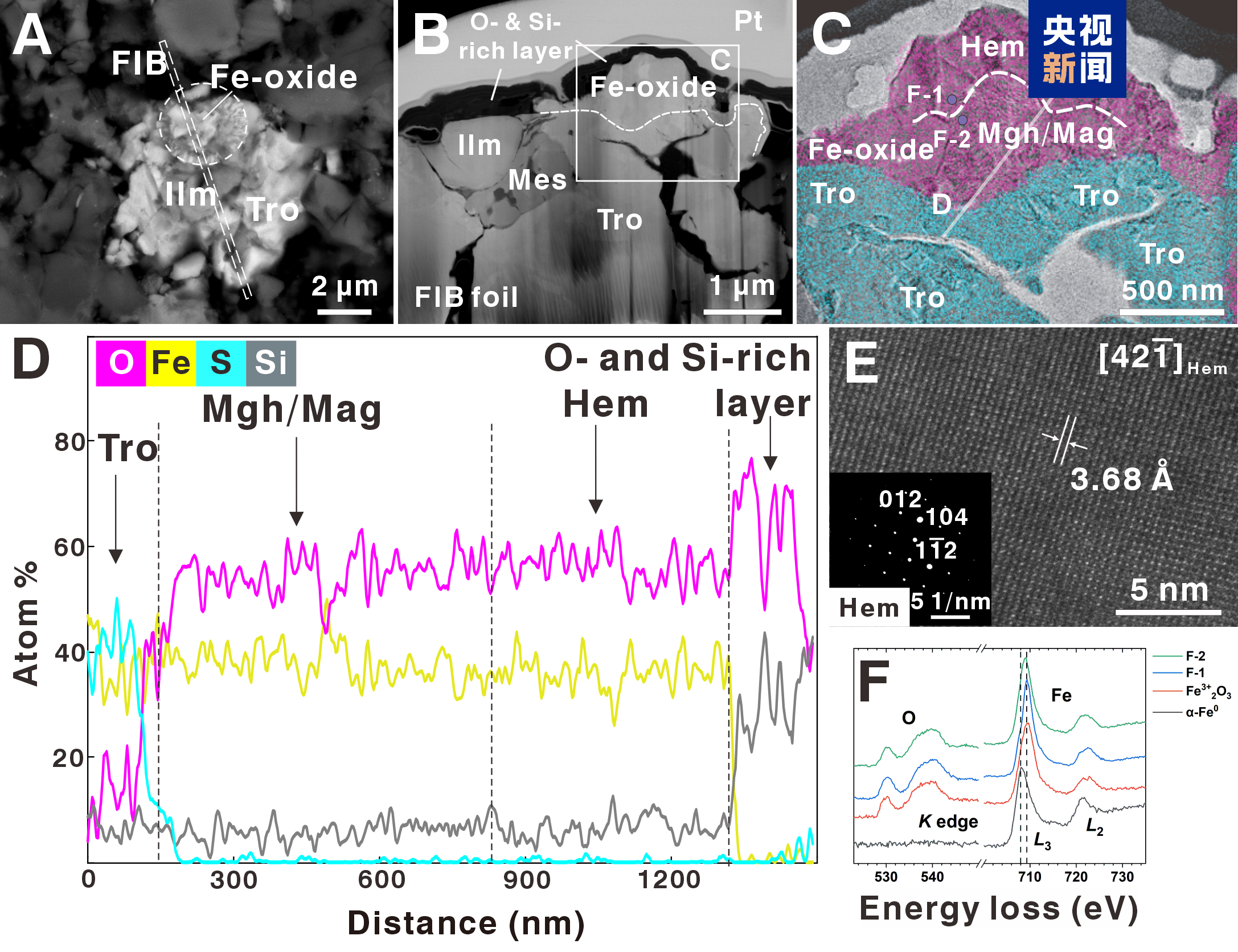 'Rust' on the moon? Hematite discovered among Chang'e-6 lunar samples-媒体看山大